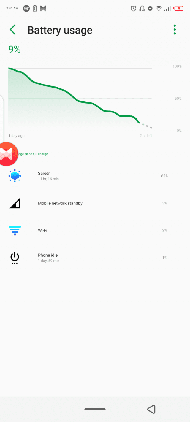 Infinix Hot 8 Battery Review: Absolute Powerhouse