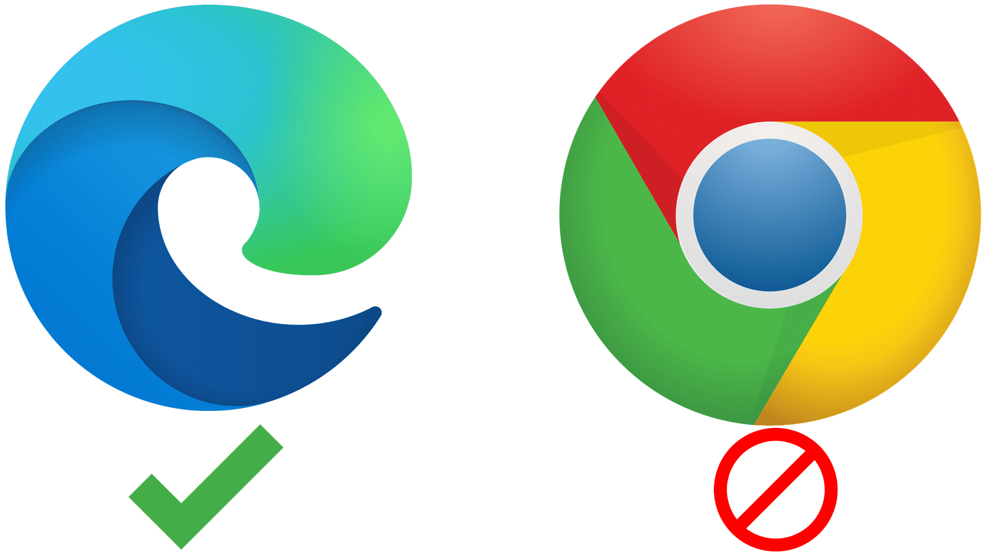 Google Chrome Vs Microsoft Edge Which Is Better In 2022 Edge