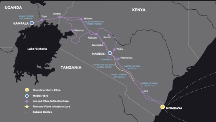 How Kenyans Connect to the Internet From Submarine Cable Infrastructure ...