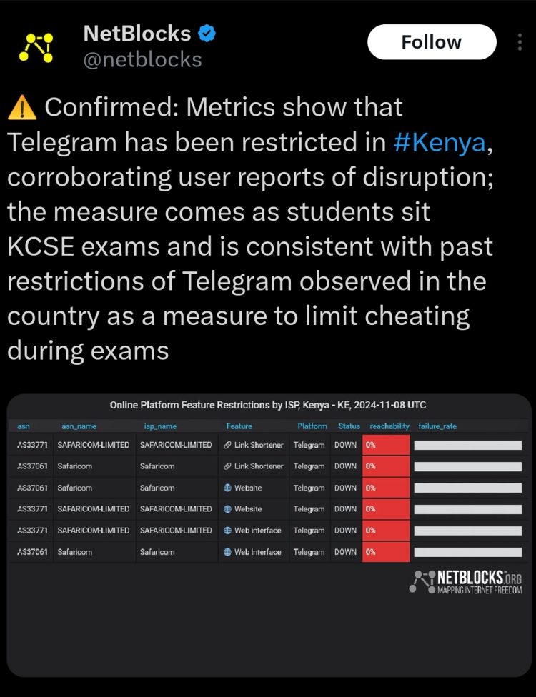Kenya (CA) has ordered the suspension of Telegram services