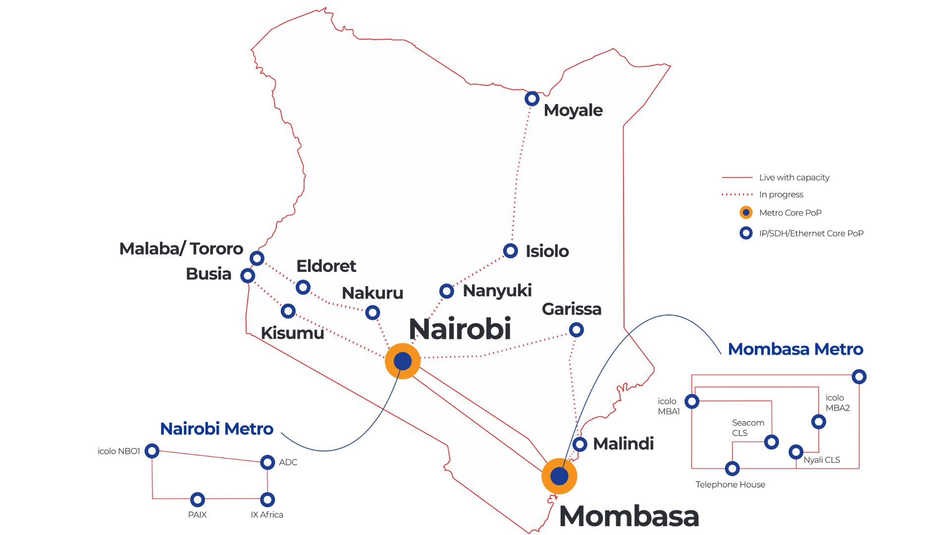 Inside WIOCC’s Vision to Transform Kenya’s Internet Infrastructure