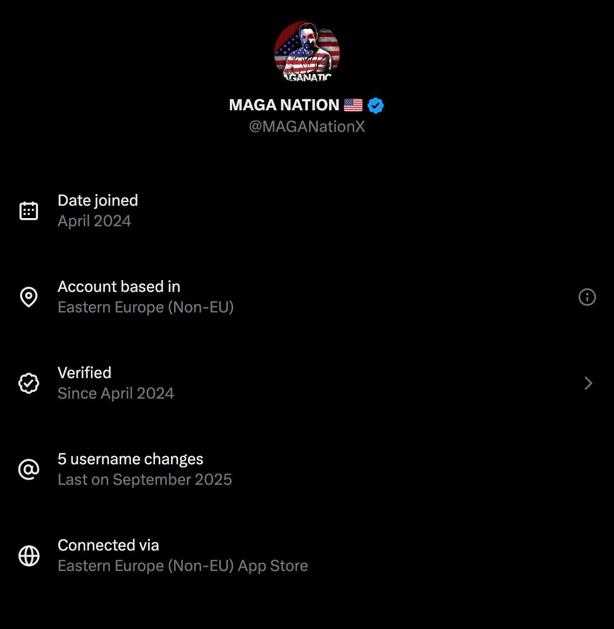 X Rolls Out New Feature That Exposes Origin of Accounts
