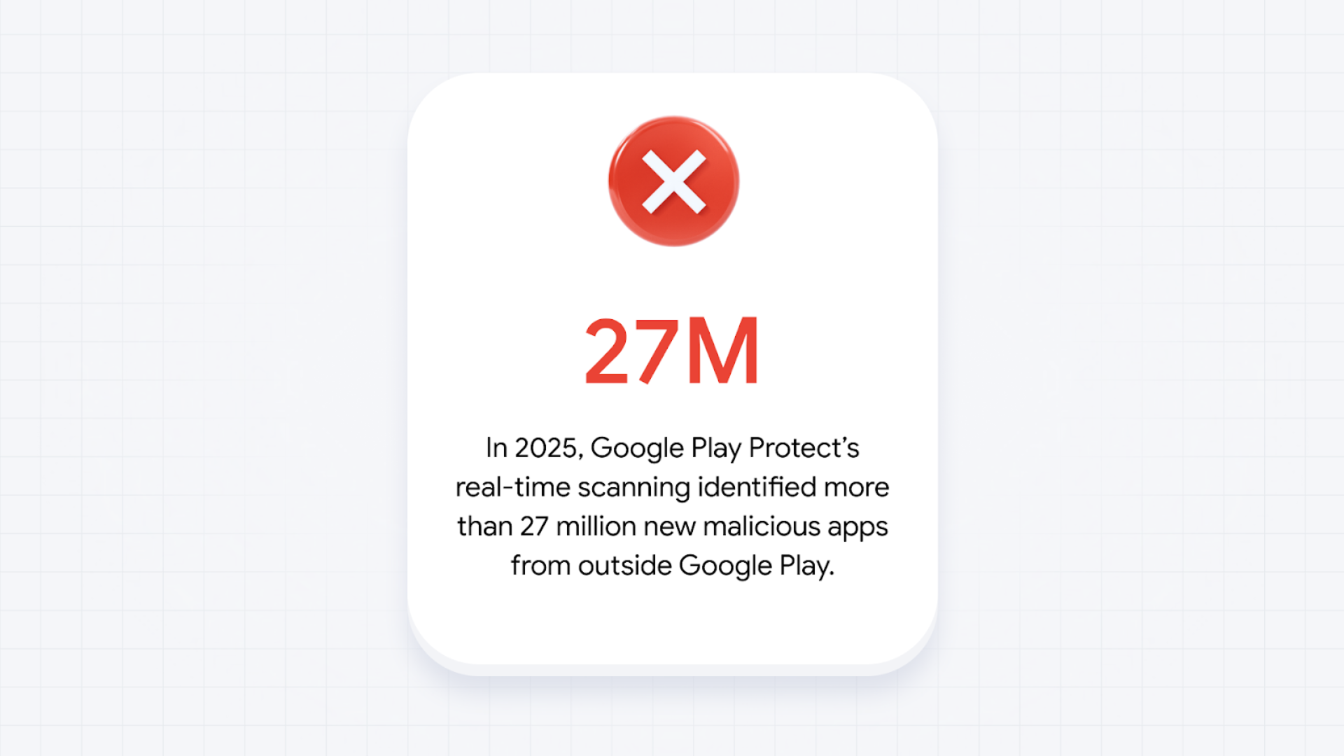 Google Blocks 27 Million Apps and Bans 80,000 Accounts in 2025